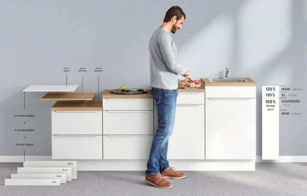 2021 kitchen cabinetry trends to refresh your home - Bath Plus kitchen