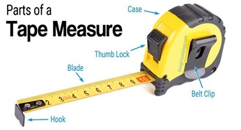 How to measure your kitchen for a remodel - Bath Plus kitchen